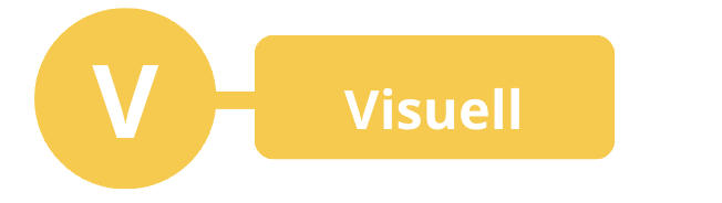 VAKOG Modell | Bachelorexpertin